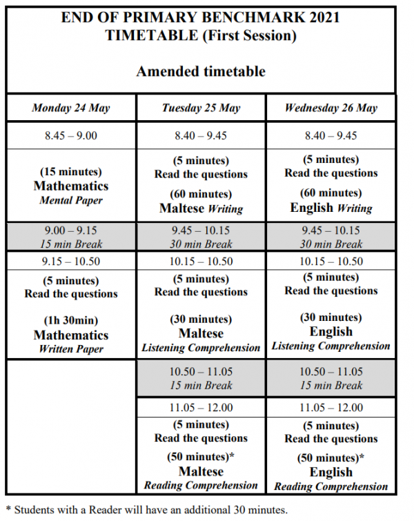 End of Primary Benchmark Exams 2021 - Amended Timetable - Gharghur ...