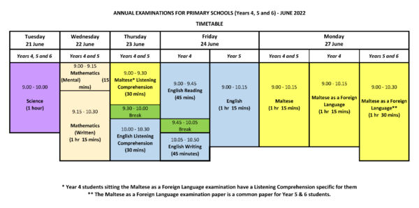 Primary Schools Annual Exams Time Table 2022 - Gharghur Primary